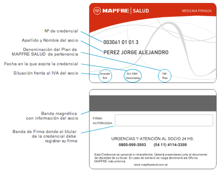 Mapfre - ITC Soluciones SA